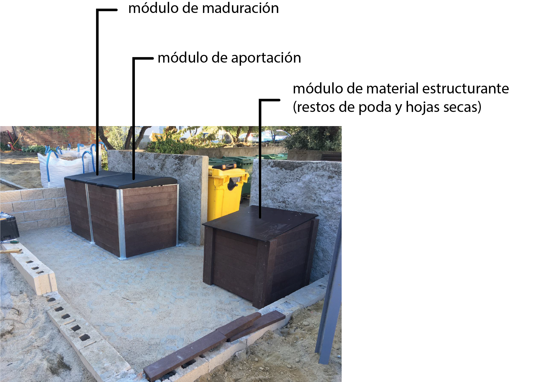 Compostaje Doméstico y Comunitario | Ayuntamiento de San Esteban del ...